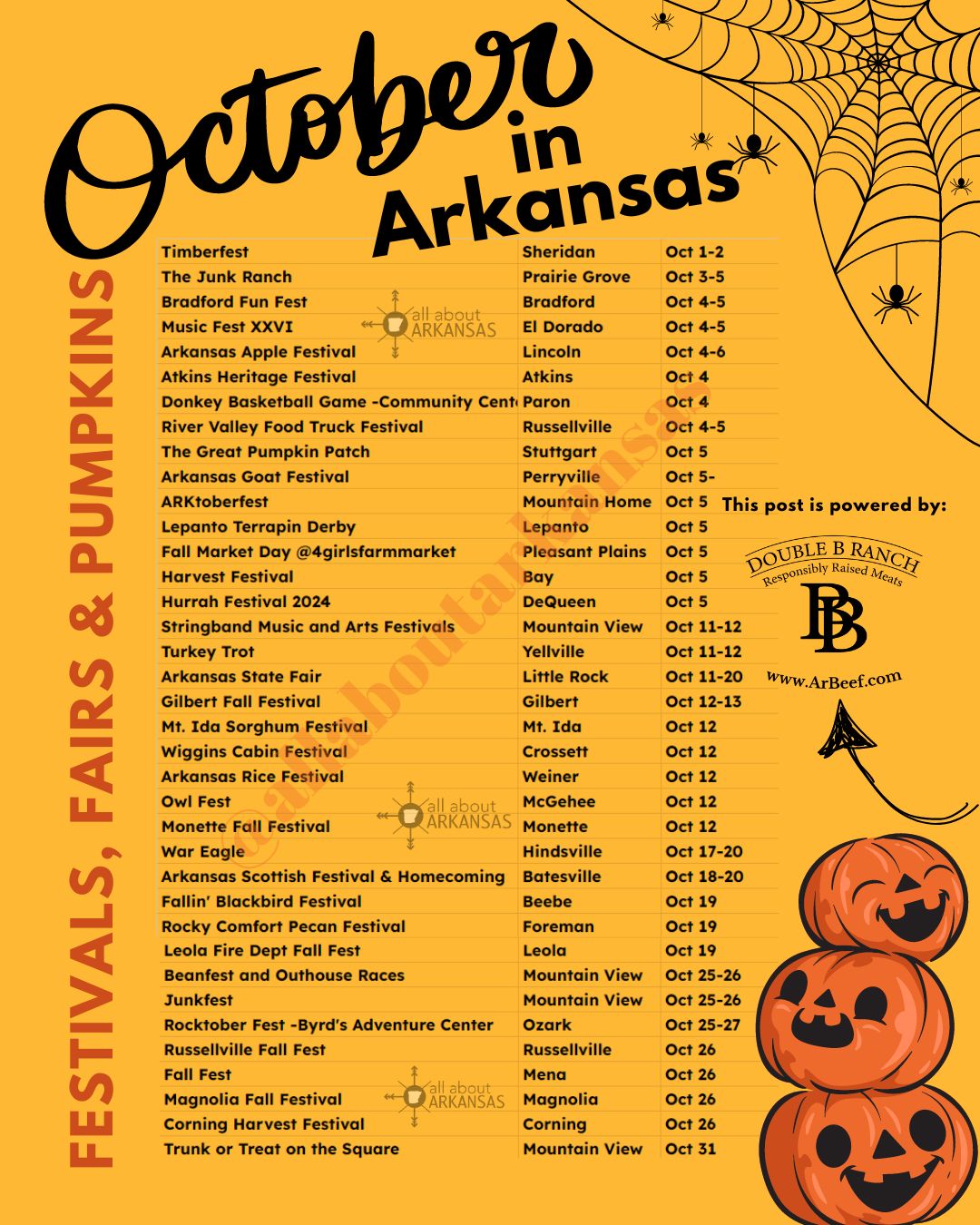 Events Around Arkansas - Things to Do THIS WEEKEND! - All About Arkansas