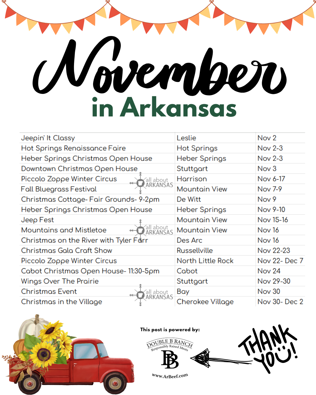 Events Around Arkansas - Things to Do THIS WEEKEND! - All About Arkansas